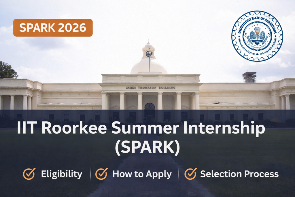 IIT Mandi Summer Internship 2026: Eligibility, How to Apply, Dates ...